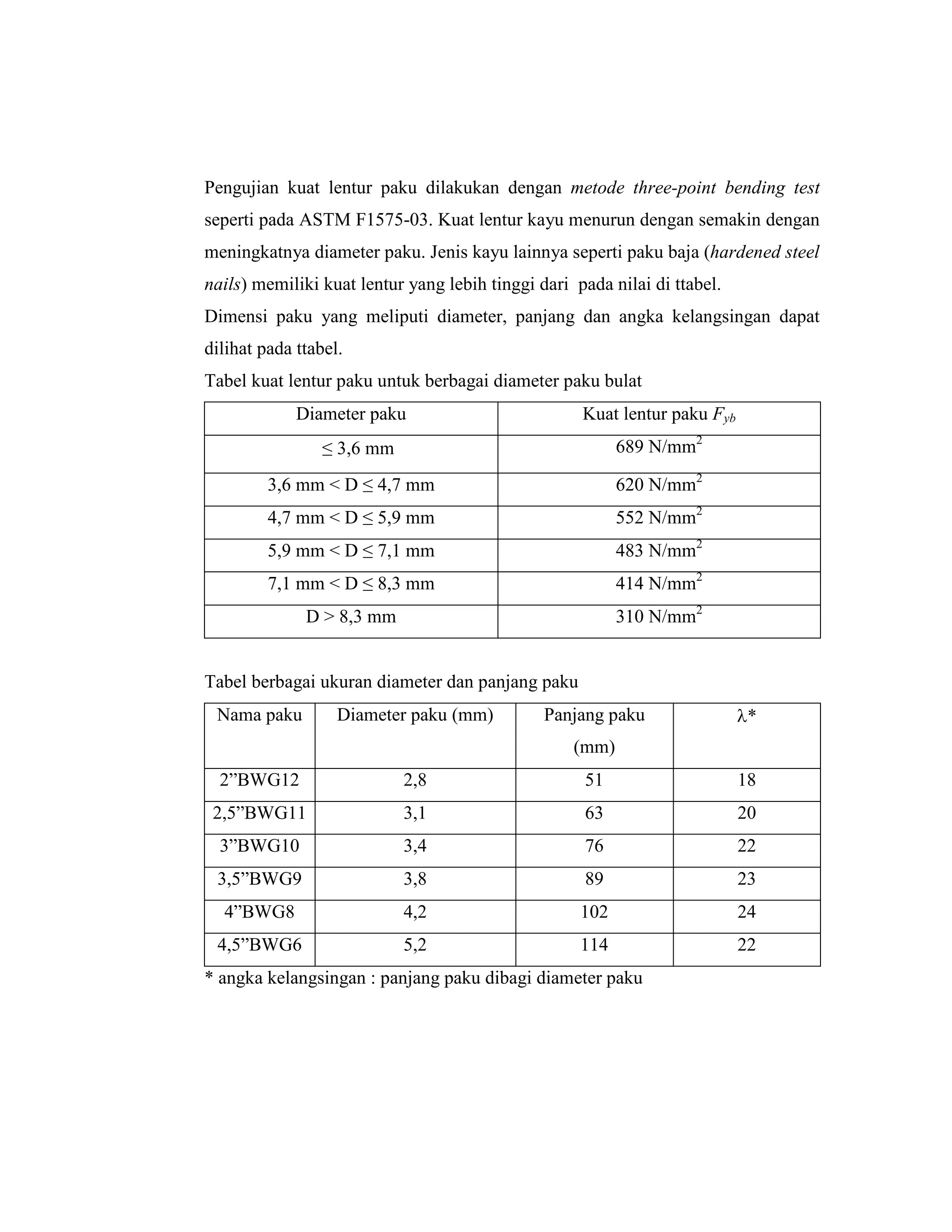Kayu sni2002 samb.paku-baut | PDF