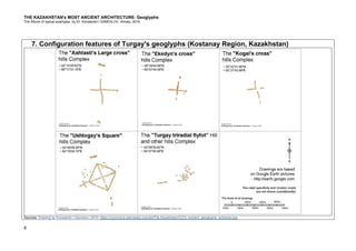 THE KAZAKHSTAN’S MOST ANCIENT ARCHITECTURE: Geoglyphs / The Album of ...