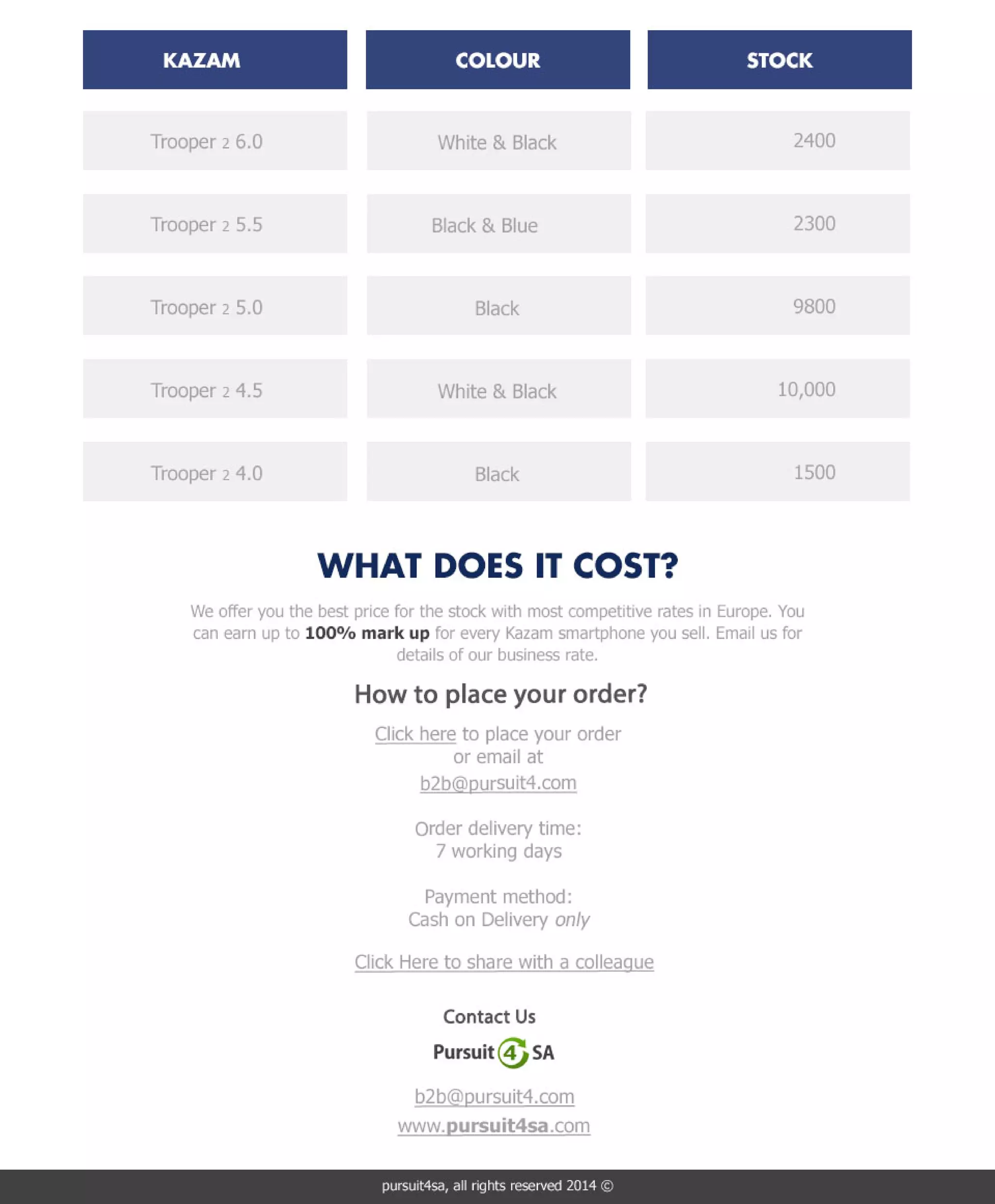 Kazam Product Proposal | PDF