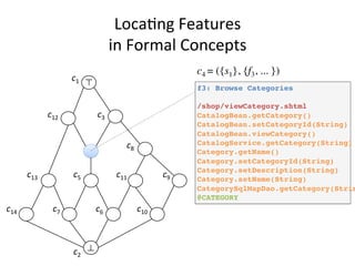 Feature Location for Multi-Layer System Based on Formal Concept Analysis | PDF