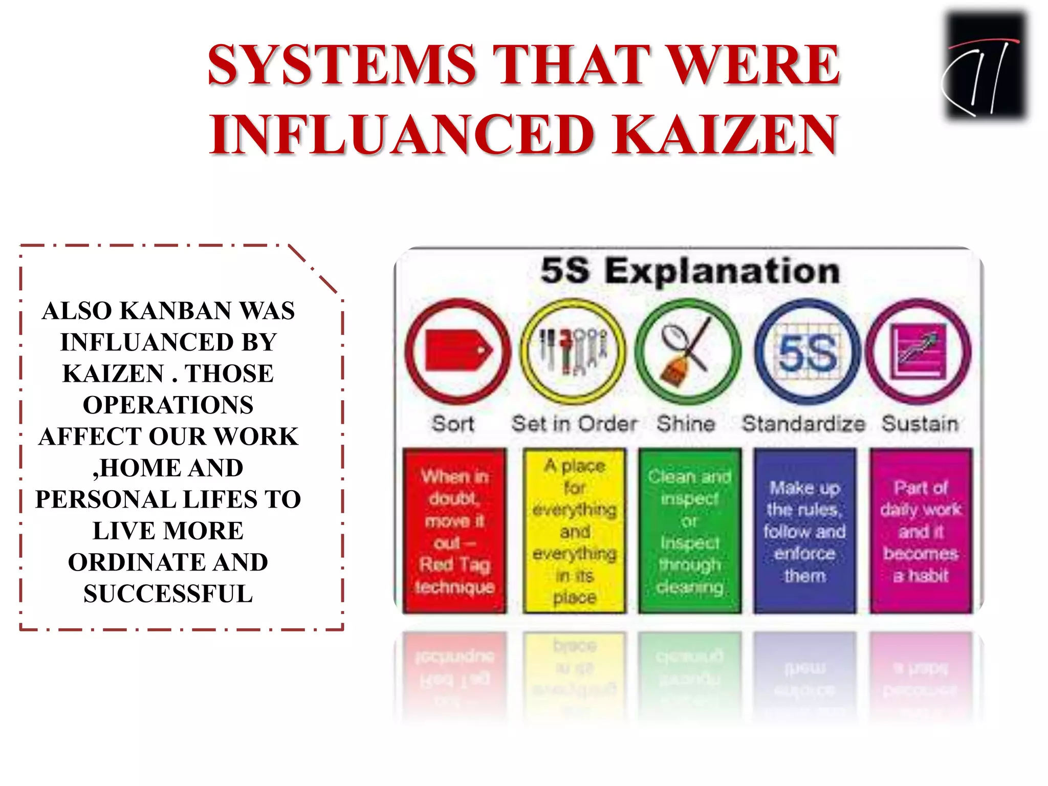 Kaızen (japan philosophy) | PPTX