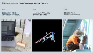 KAZE Project Partner deck vol1.pdf