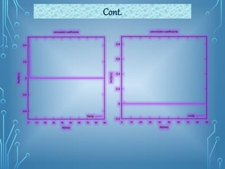 kazim Opening Report on boundary coinditions.pptx