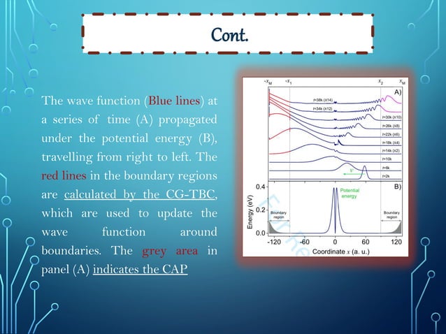 kazim Opening Report on boundary coinditions.pptx
