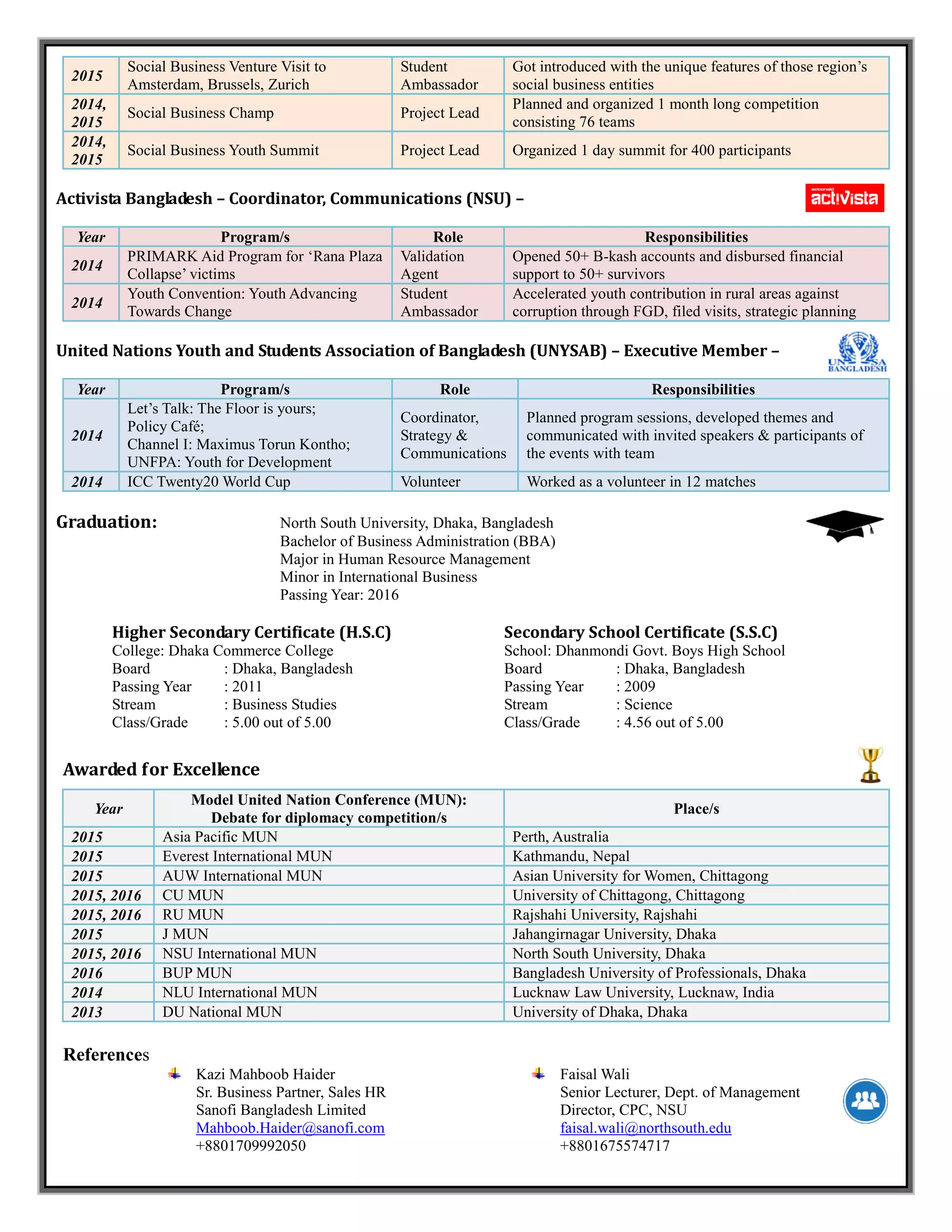 Resume (Kazi Samiul Hoque) | PDF