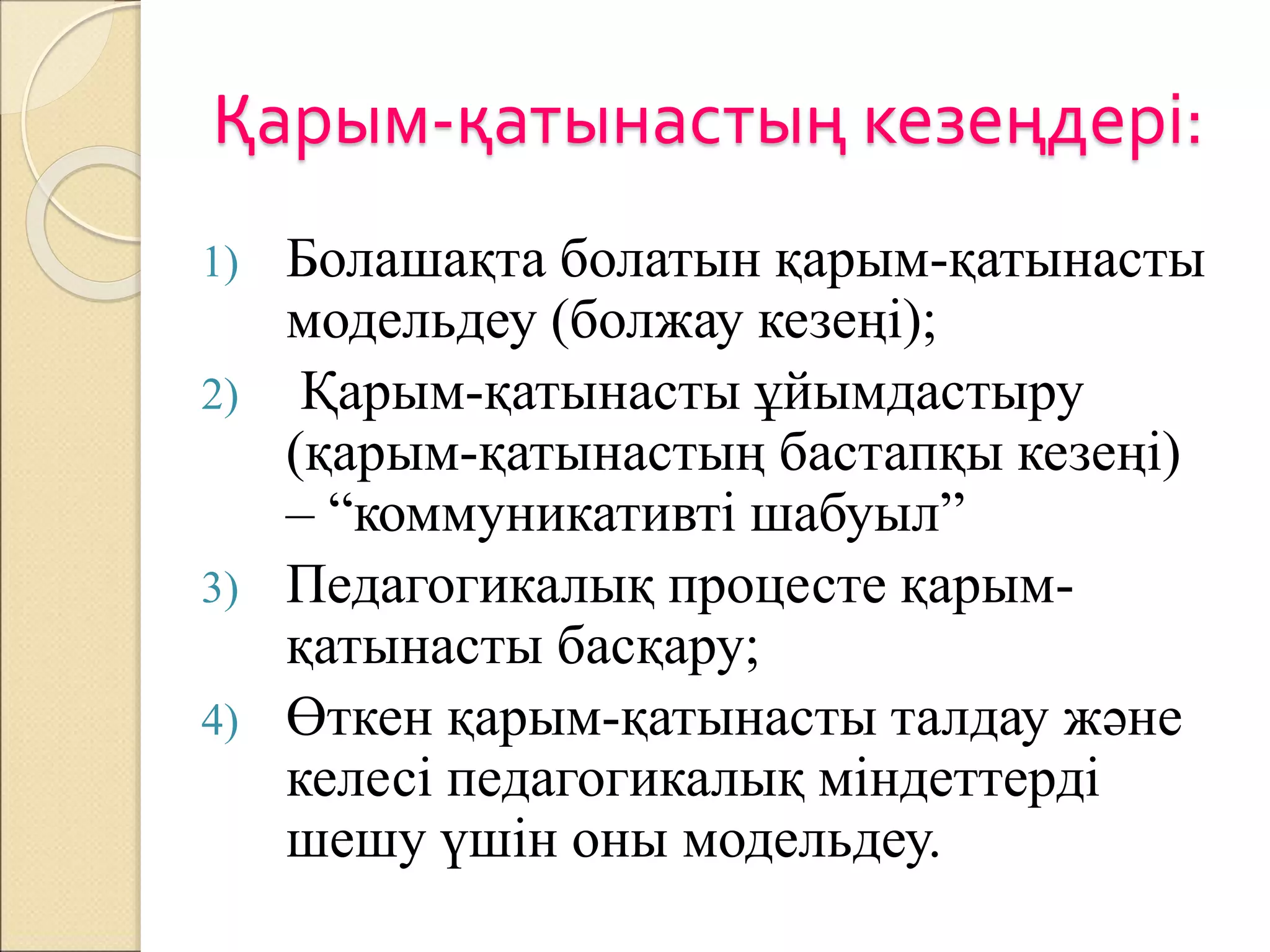 Kaz means and types of pedagogical communication | PPT