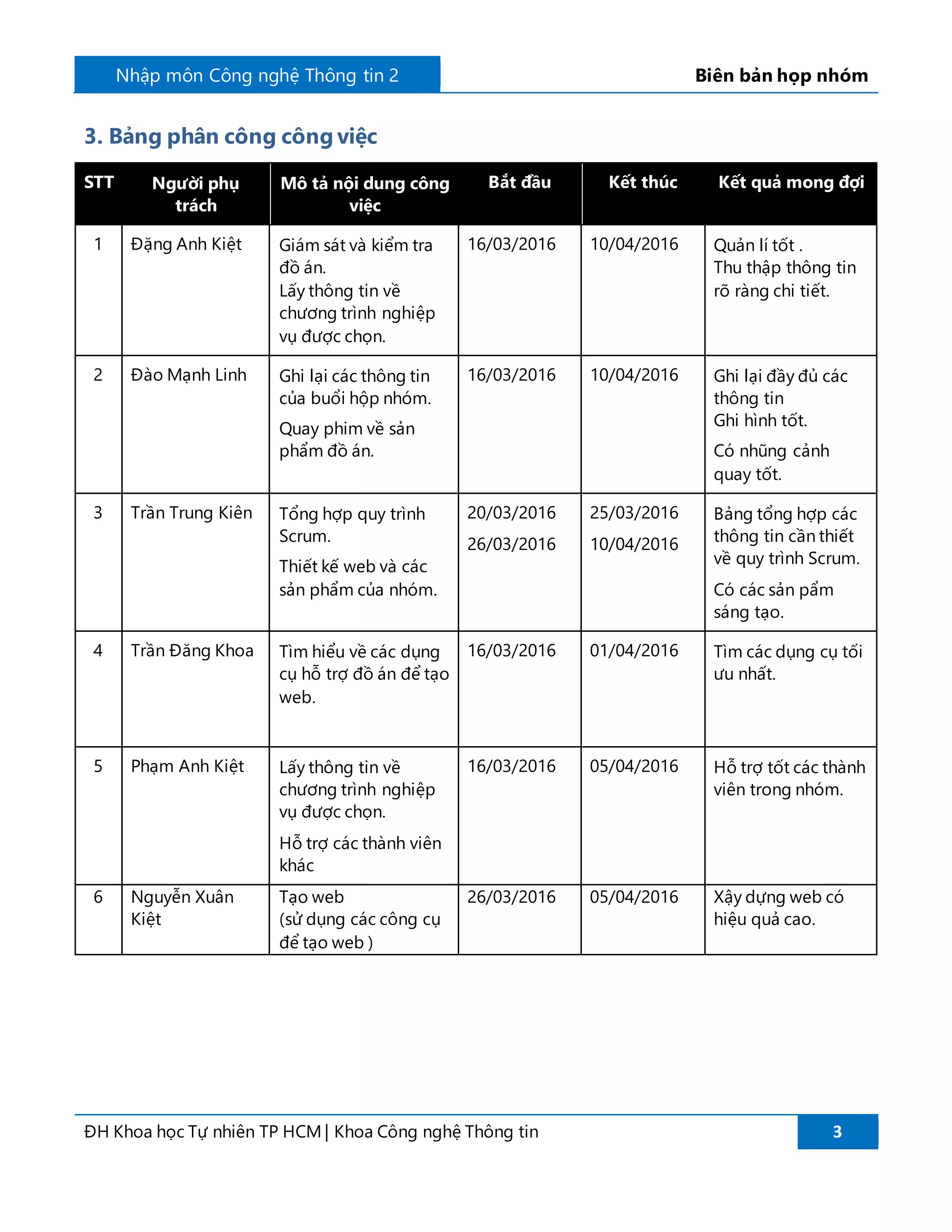 Bien ban hop nhom 1 | DOCX