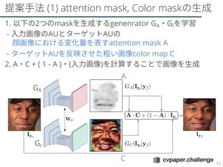 【ECCV 2018】GANimation: Anatomically-aware Facial Animation from a ...