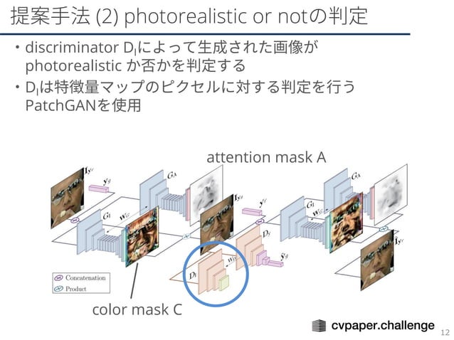 【ECCV 2018】GANimation: Anatomically-aware Facial Animation from a ...