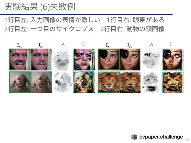 【ECCV 2018】GANimation: Anatomically-aware Facial Animation from a ...