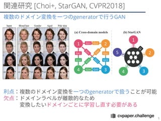 【ECCV 2018】GANimation: Anatomically-aware Facial Animation from a Single Image | PDF