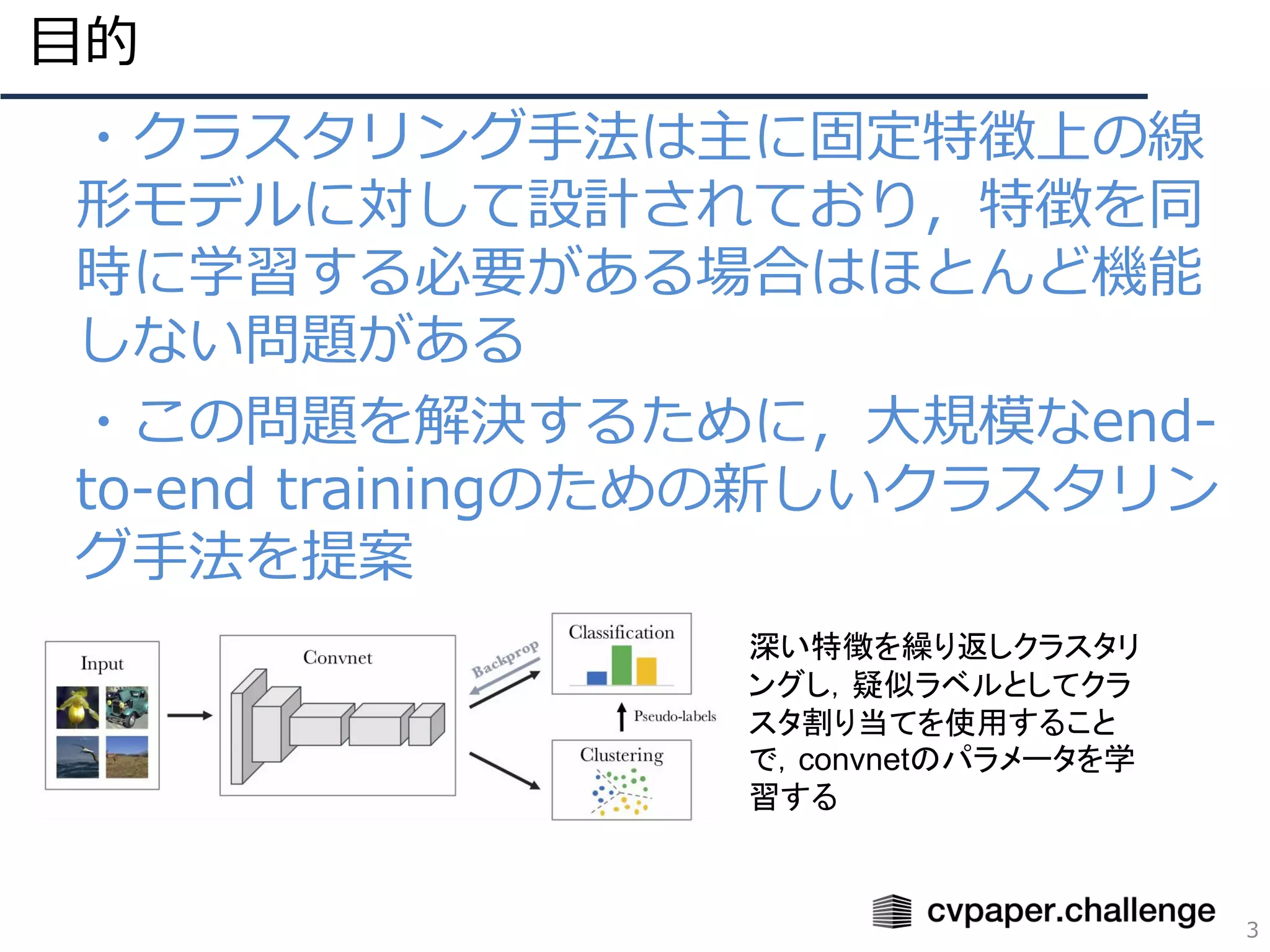 【ECCV 2018】Deep Clustering for Unsupervised Learning of Visual Features | PPT