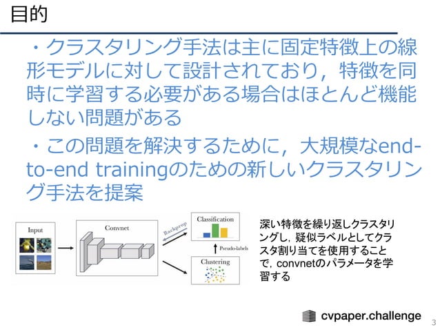 【eccv 2018】deep Clustering For Unsupervised Learning Of Visual Features