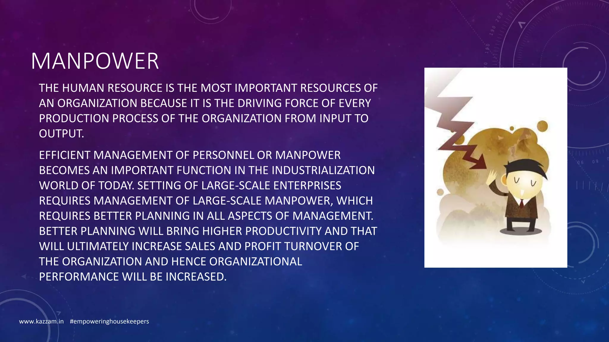 Kazzam - Housekeeping software | PPT
