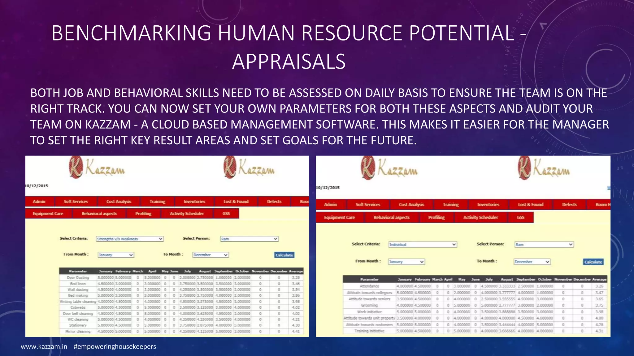 Kazzam - Housekeeping software | PPT
