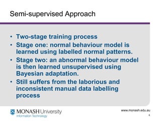 Kb behaviour-recognition | PDF