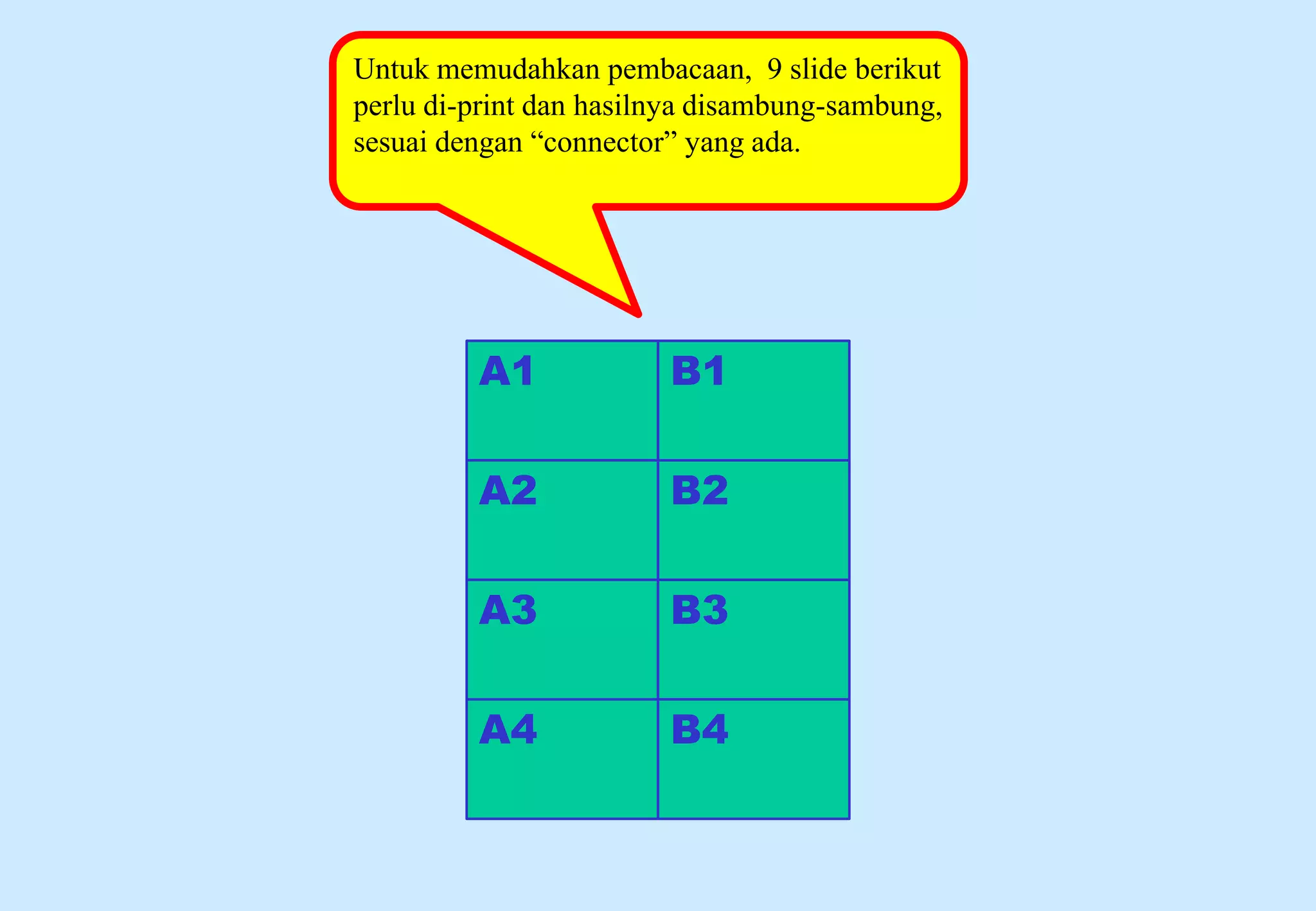 KB design methodology-02 | PDF