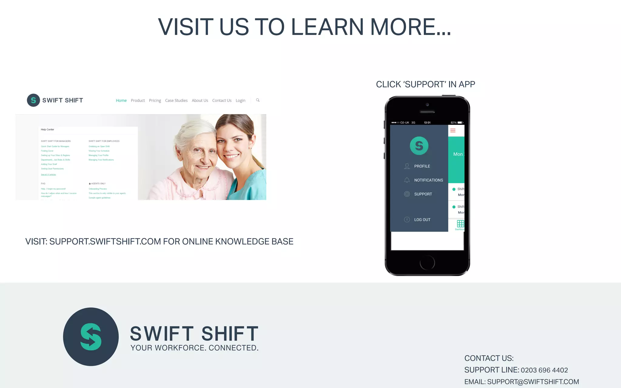 KB - SWIFT SHIFT for Employees - How do I take a shift? | PDF ...
