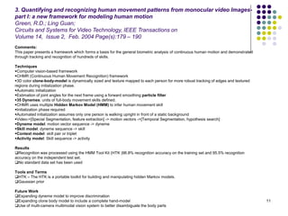 Kb gait-recognition | PPT