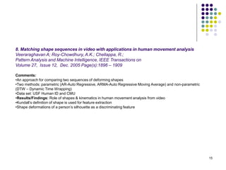 Kb gait-recognition | PPT