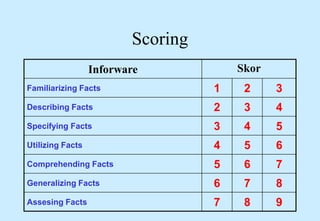 KB Komponen Teknologi-04 | PDF