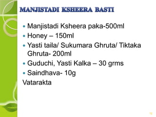 Ksheera Vasthi Practical Understandings | PPTX