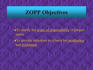 KB ZOPP charts-r1 | PDF
