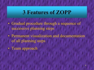 KB ZOPP charts-r1 | PDF