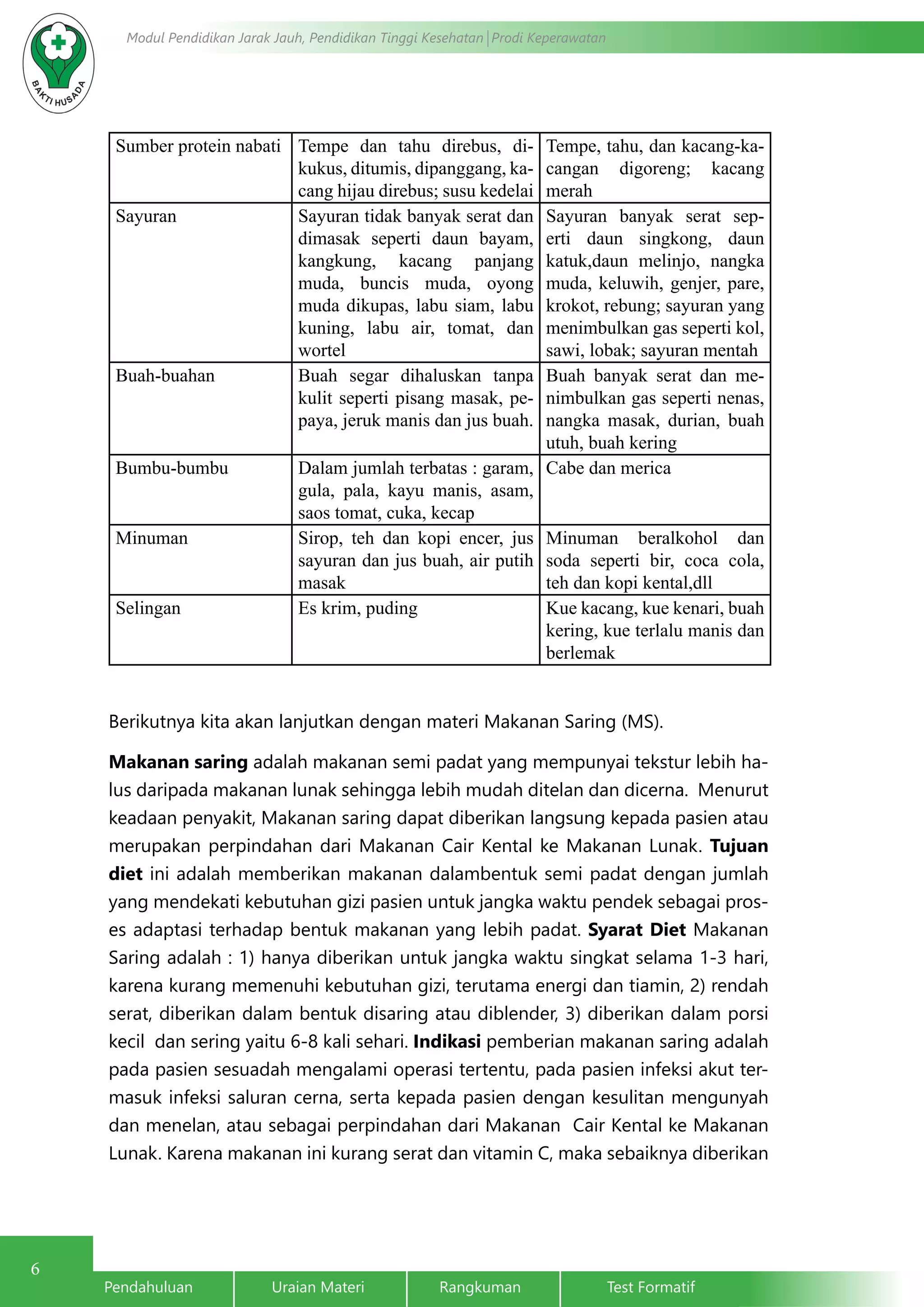 JENIS DIET DAN HUBUNGANNYA DENGAN PENYAKIT | PDF