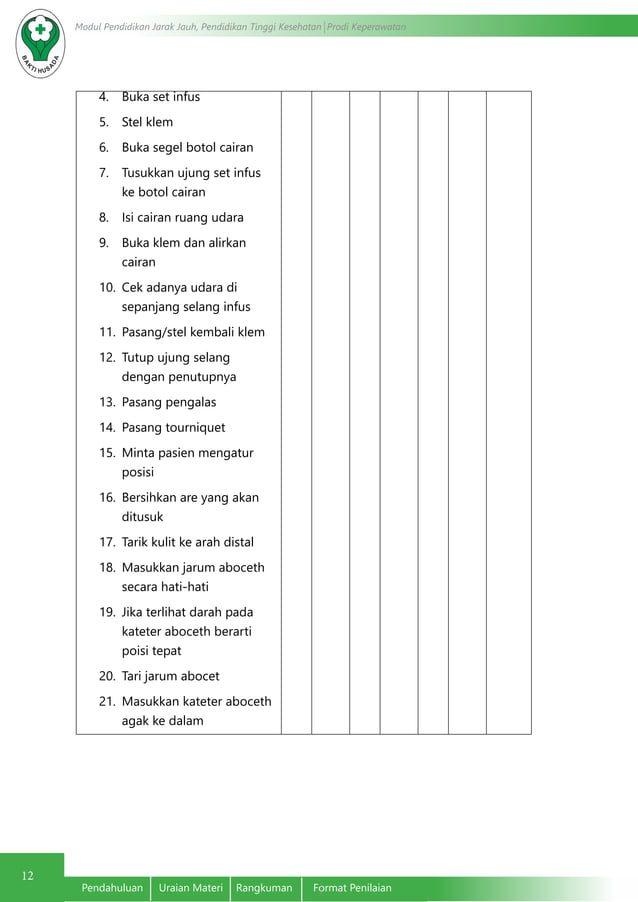 Prosedur Memasang Infus | PDF