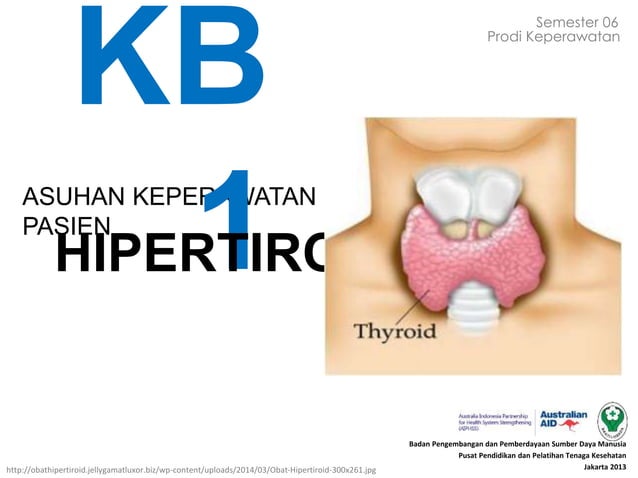 ASUHAN KEPERAWATAN PASIEN HIPERTIROID | PPTX