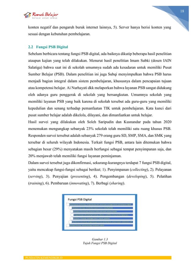 KB1-Modul1_-Merdeka-Belajar-dan-Sumber-Belajar-Digital.pdf