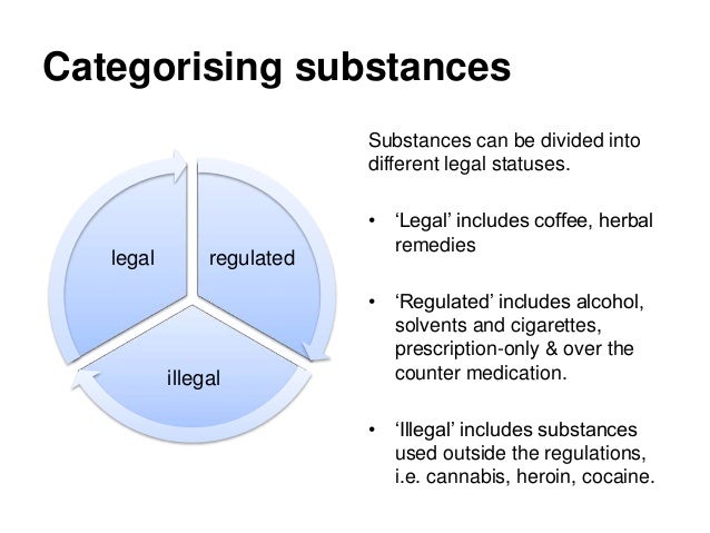 Definitions, categories and legal status of substances