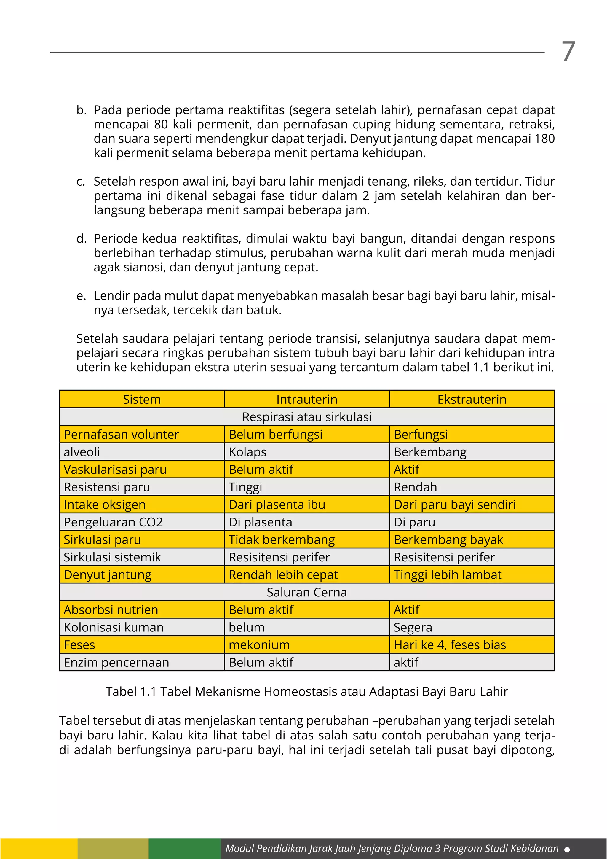 Kb1 adaptasi fisik bayi baru lahir | PDF