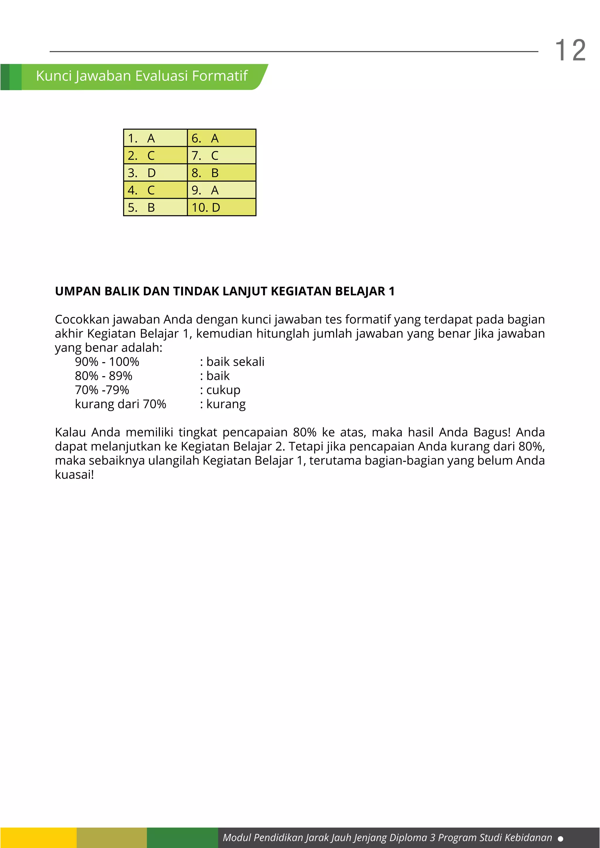 KB 1 Asuhan Kebidanan KB pantang berkala dan kondom | PDF