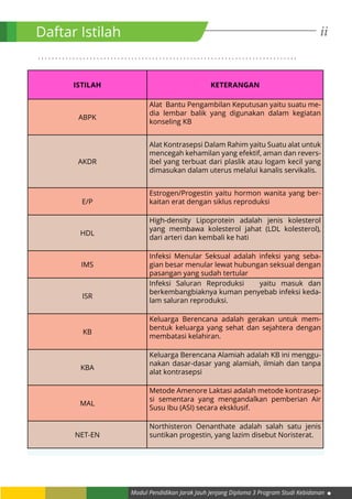 KB 1 Asuhan Kebidanan KB pantang berkala dan kondom | PDF