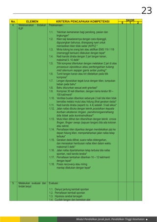 KB 1 Bantuan Hidup Dasar | PDF