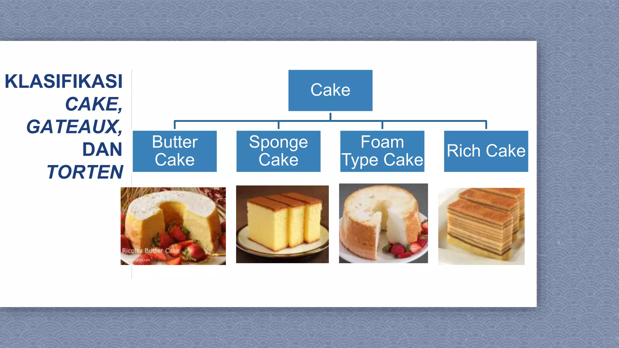 Kb 1 cake, gateaux dan torten | PPTX