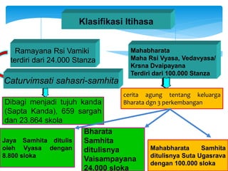 Modul 5 Hindu KB 1 "Itihasa" | PPTX
