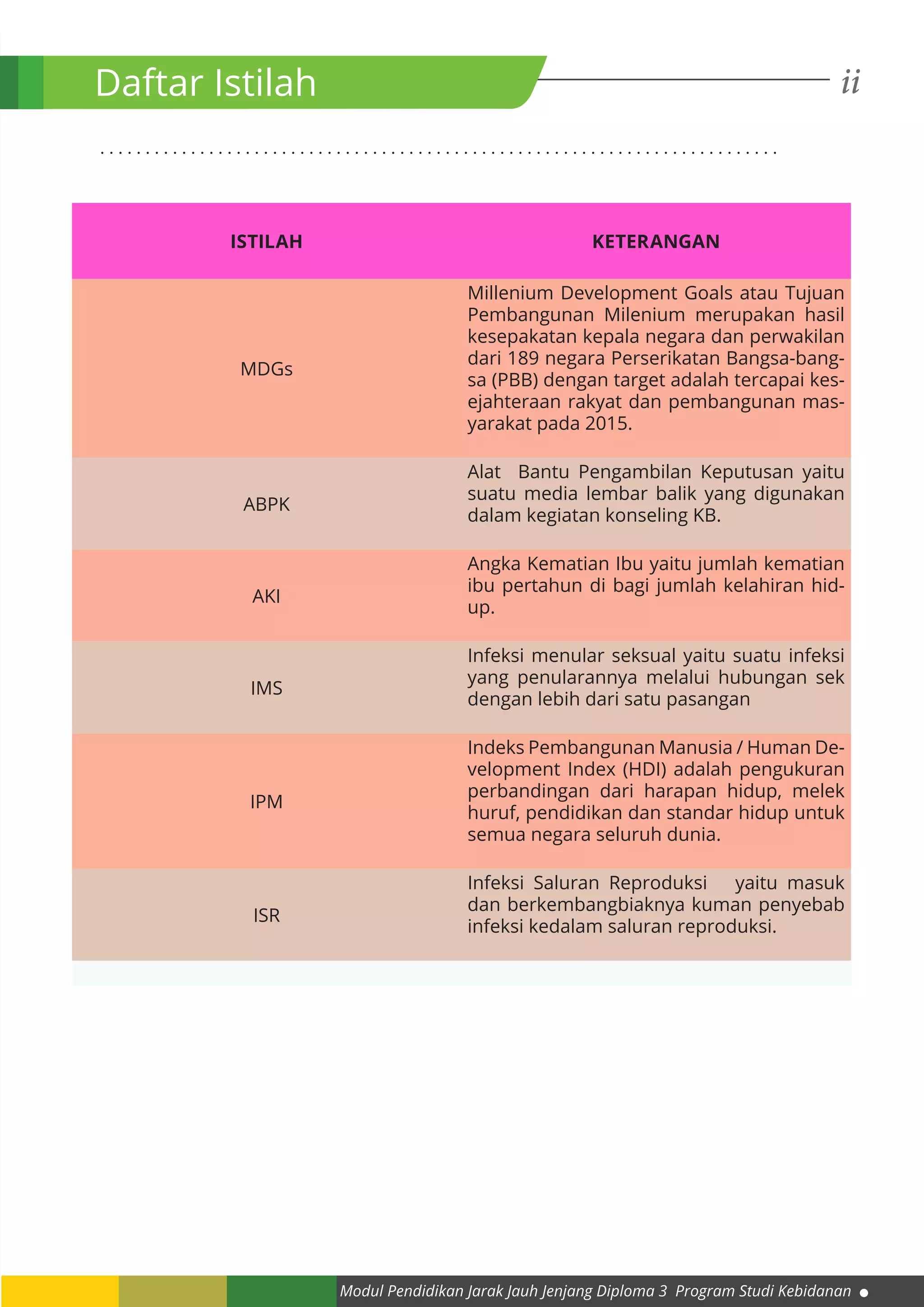 KB 1 Konsep Dasar Kependudukan dan Keluarga Berencana | PDF