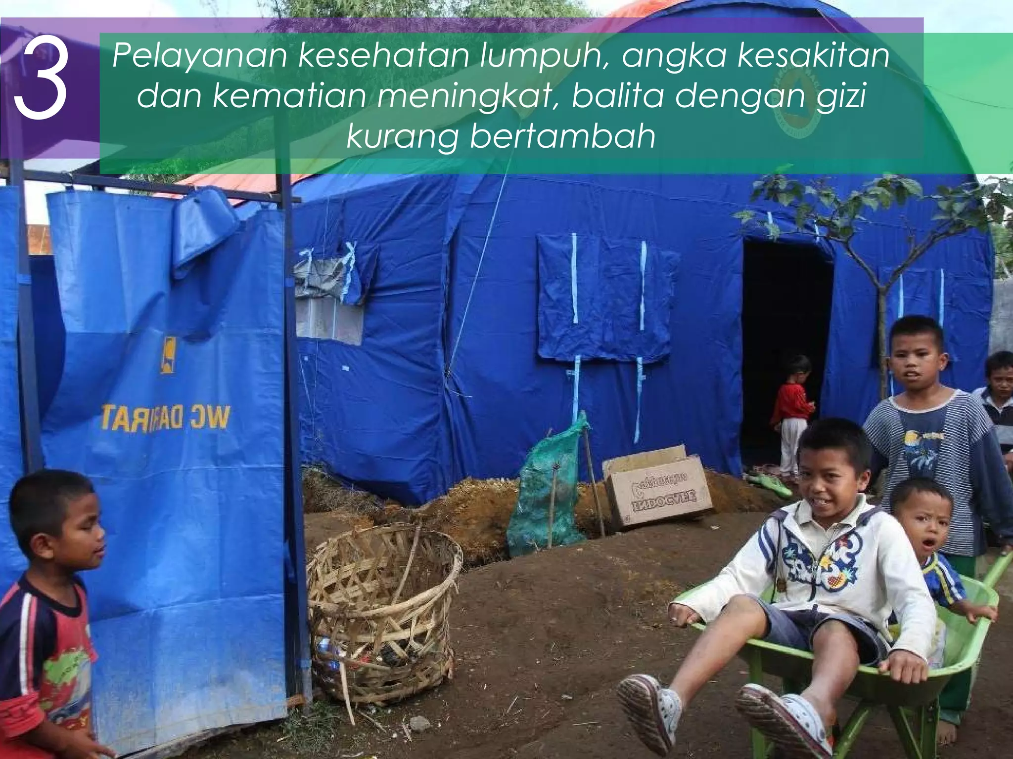 Kb 1 konsep dasar manajemen penanggulangan bencana | PPT