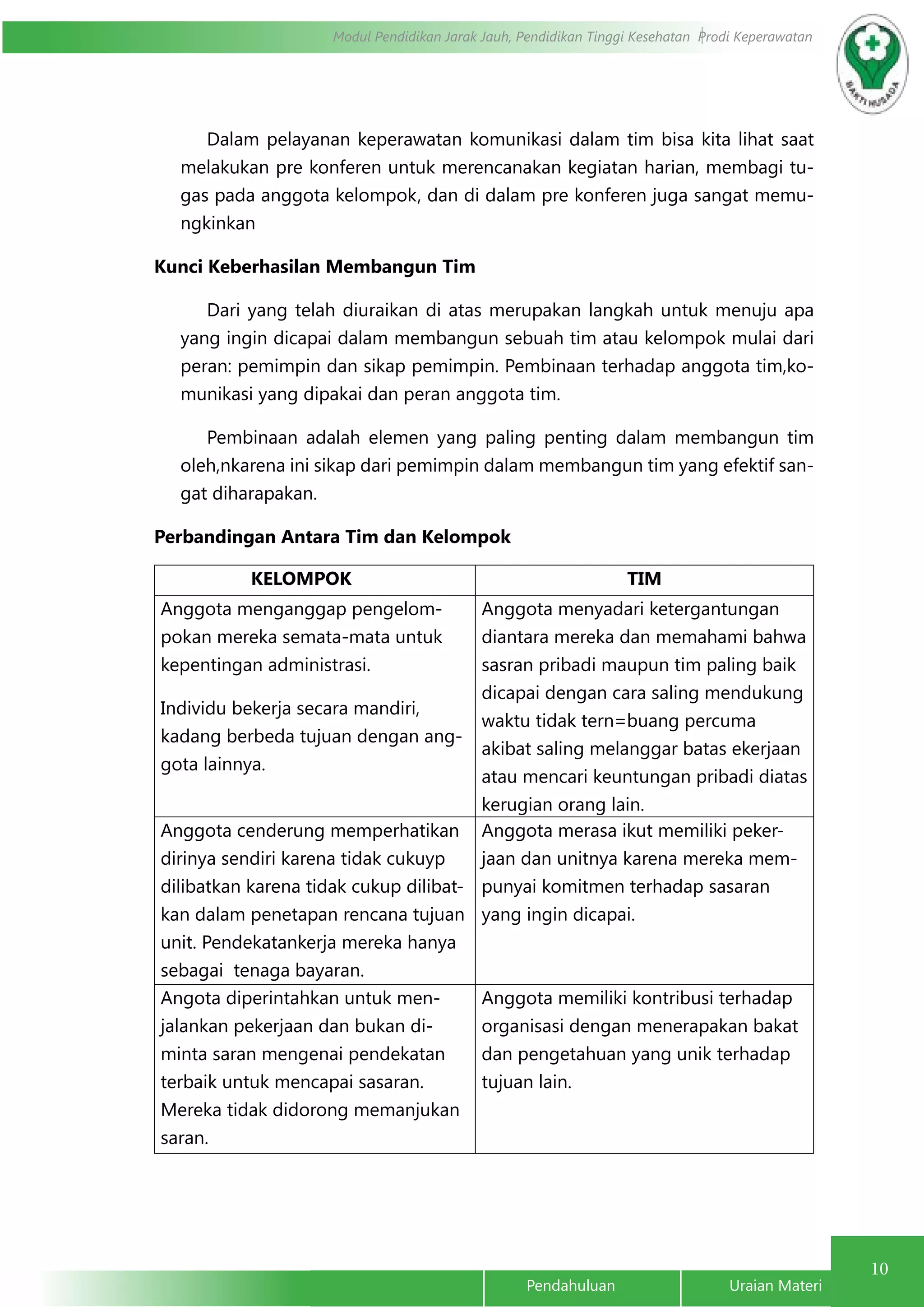 Bekerja dalam Tim (Team Work) | PDF