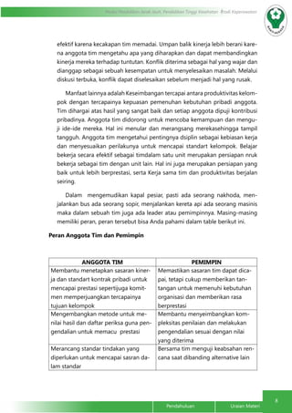Bekerja dalam Tim (Team Work) | PDF