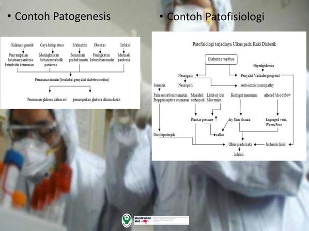 Patogenesis dan patofisiologi kelainan struktur dan fungsi | PPTX