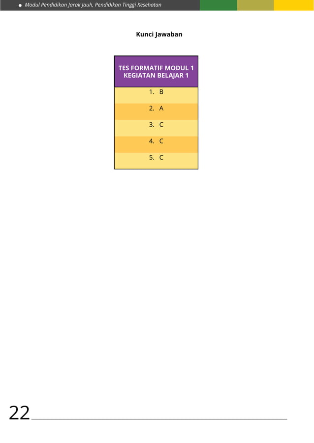 Kb 1 patogenesis&patofisiologikelainanstruktur&fungsi | PDF