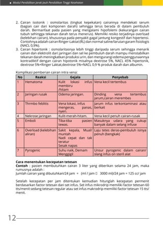 Kb 1 pemberian cairan infus | PDF