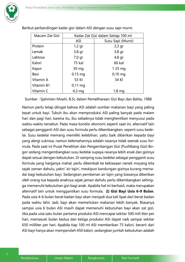 KEBUTUHAN GIZI BAYI DAN ANAK | PDF