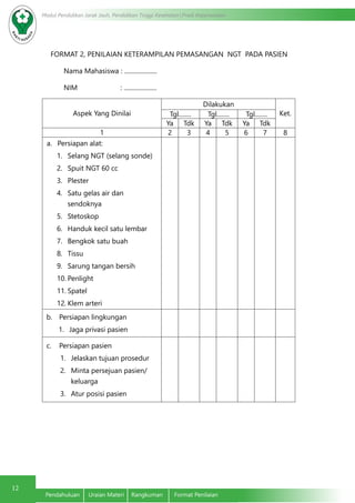 Prosedur Pemasangan NGT | PDF