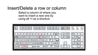 WPS Entering Data | PPTX