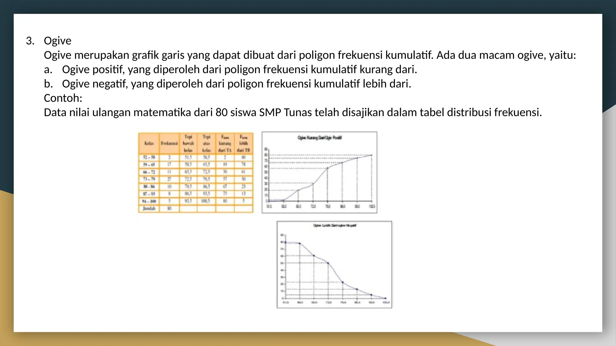 KB 2. Penyajian Data Berkelompok ke Dalam Bentuk Tabel Distribusi ...